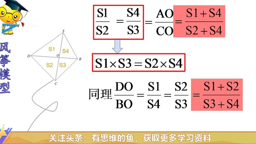 几何模型---风筝模型