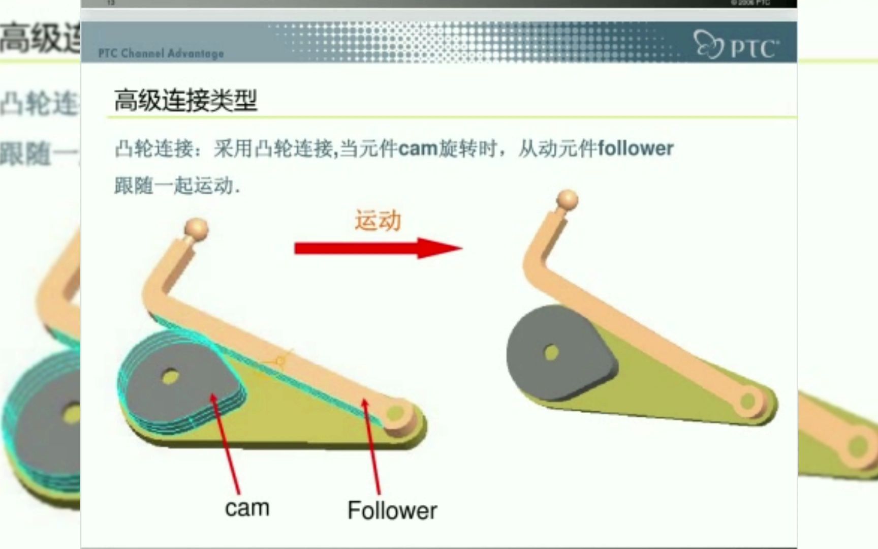 Creo/Proe今天有粉丝问我有没有运动仿真资料!