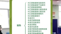 108种!官方发布新冠感染者用药目录(第一版)