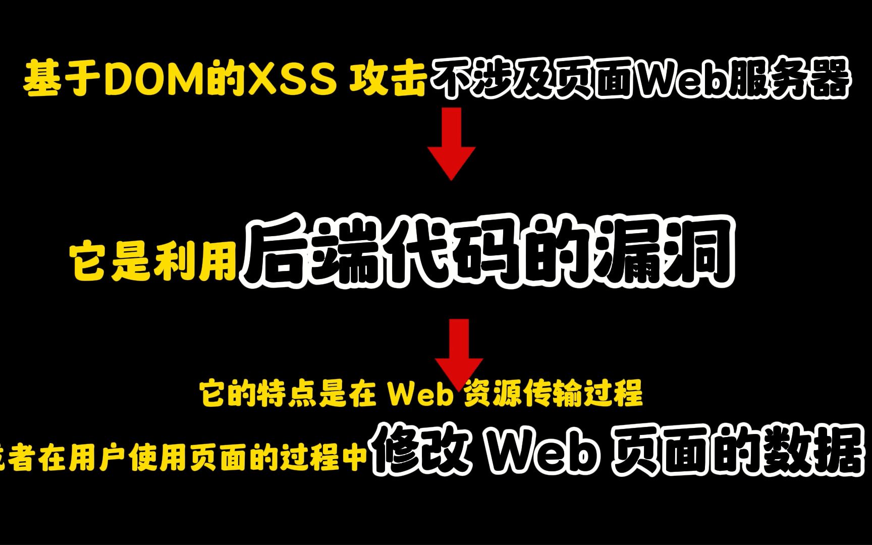 什么是XSS攻击?看这个视频就可以了!附赠详细的网络安全学习教程