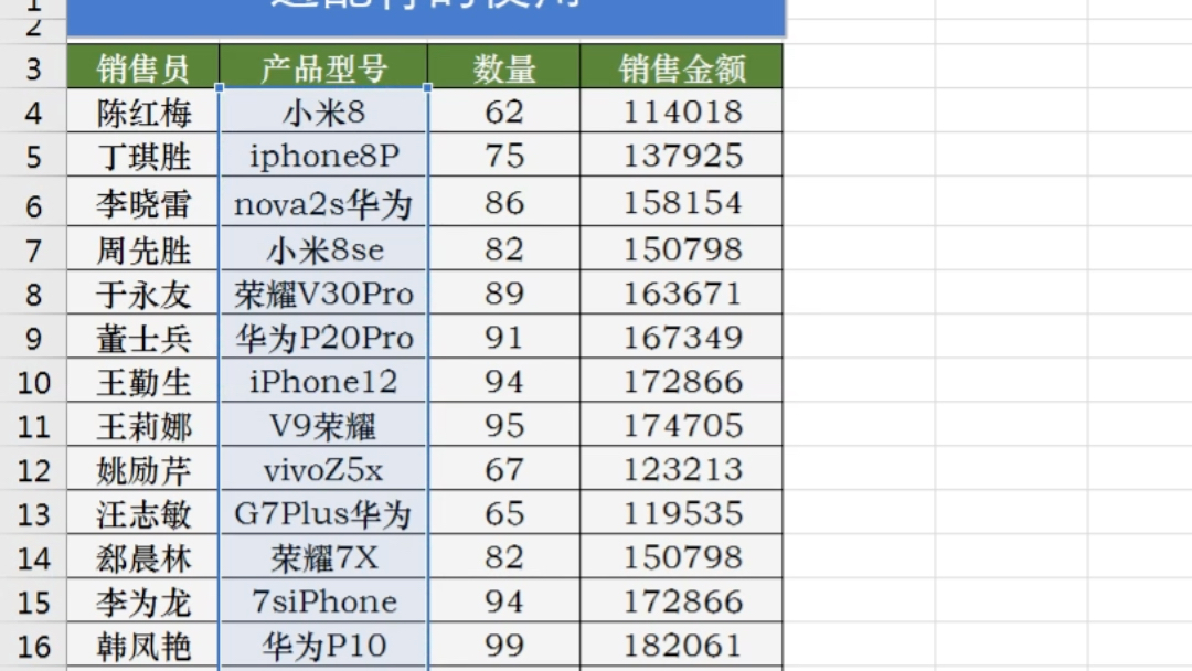 根据关键字统计数据通配符的使用