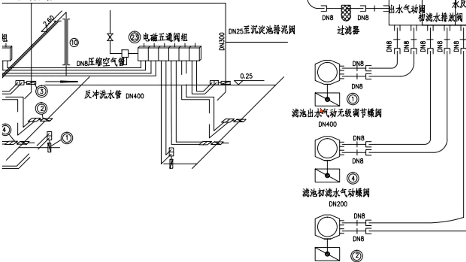 V型滤池气动阀门及压缩空气管道系统图讲解