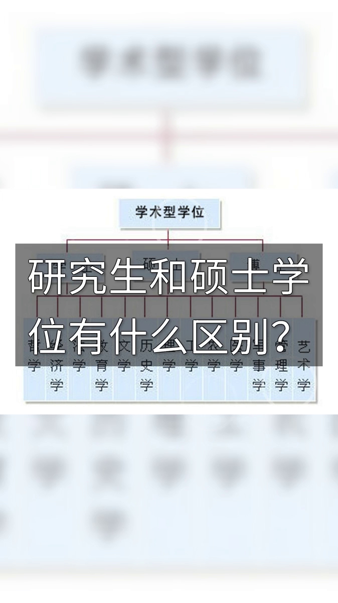 研究生和硕士学位有什么区别?