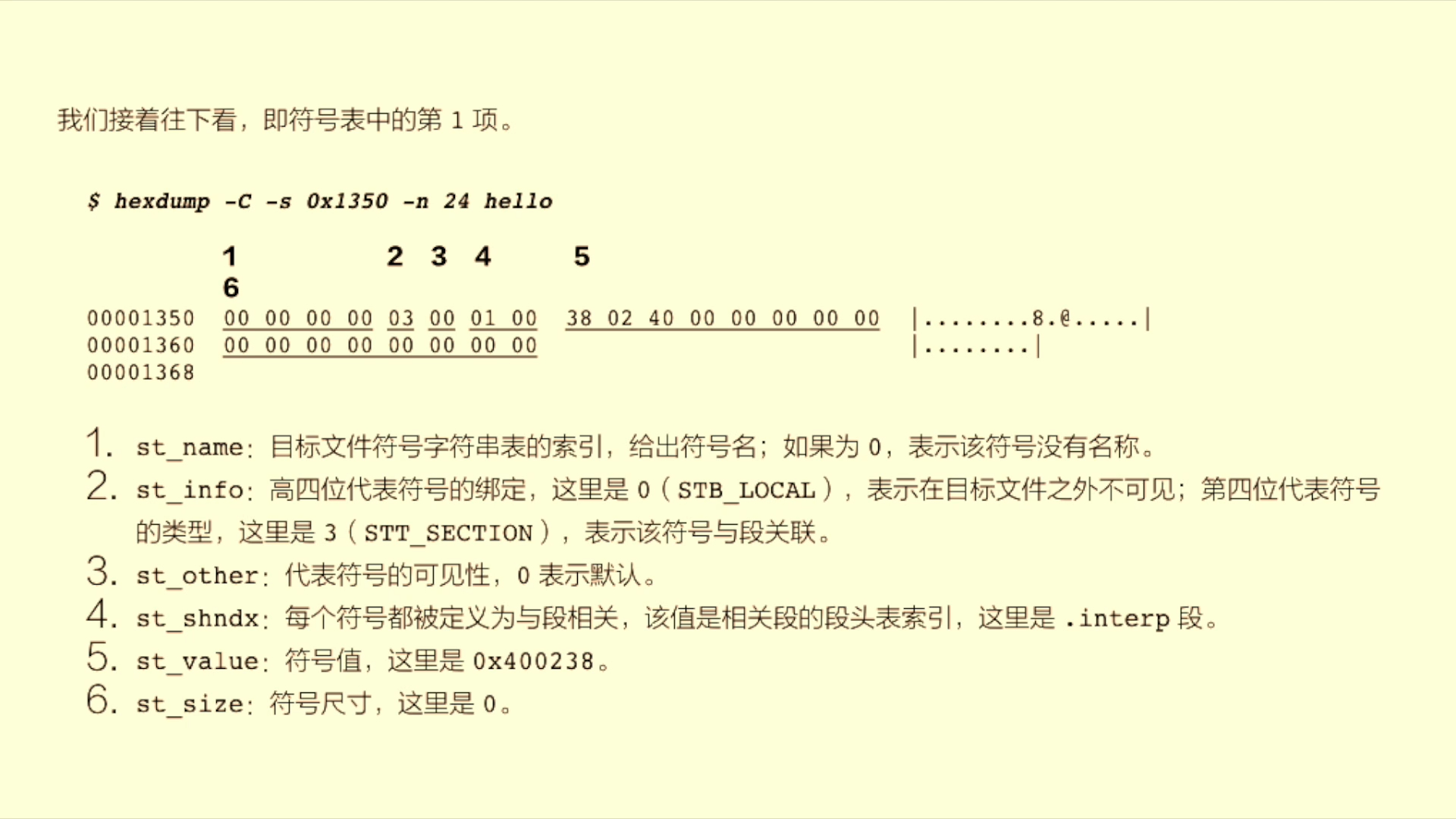 c语言学习731 (LK) ELF 探索之符号表