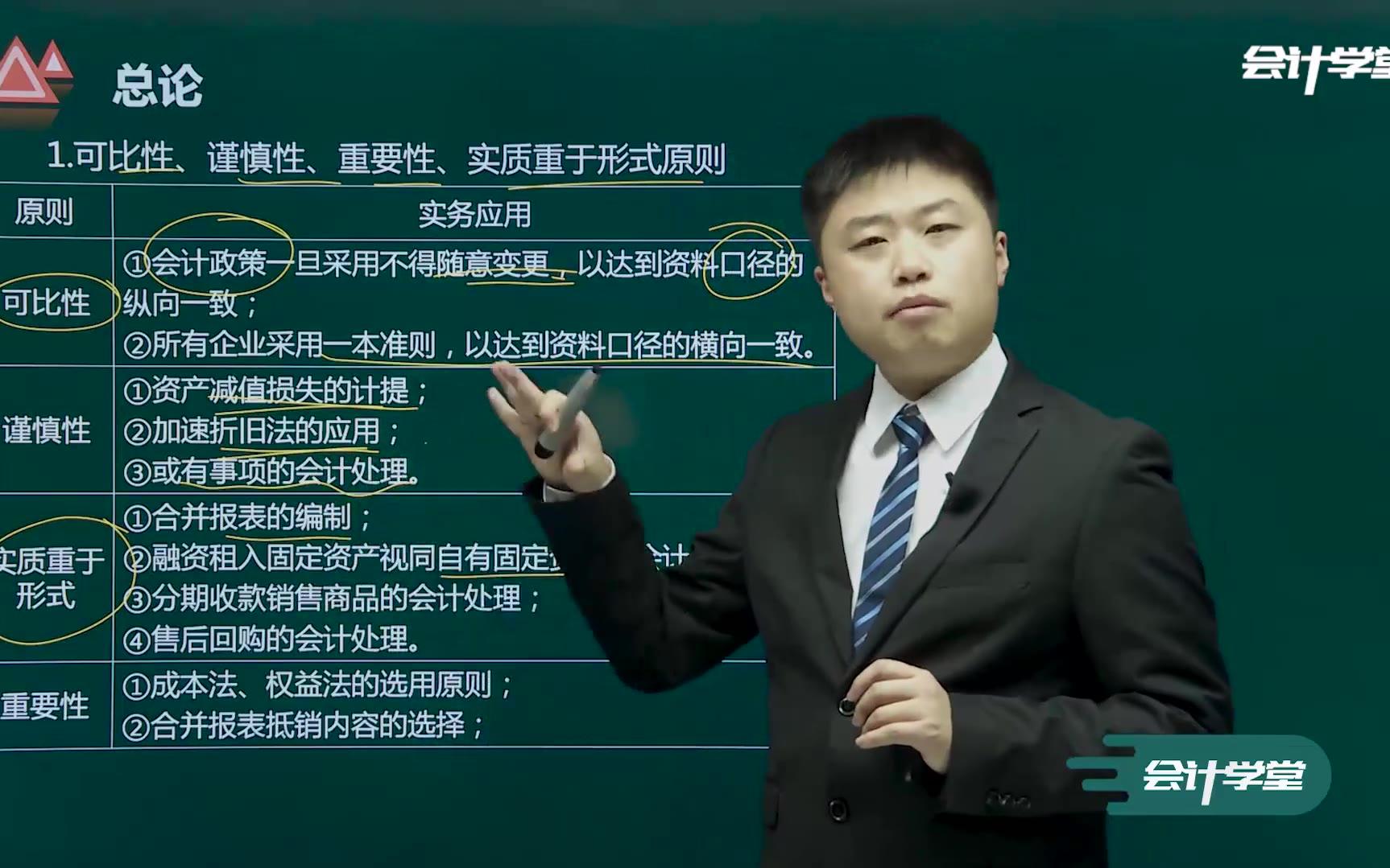 成本核算套表_化工成本核算_原材料实际成本核算