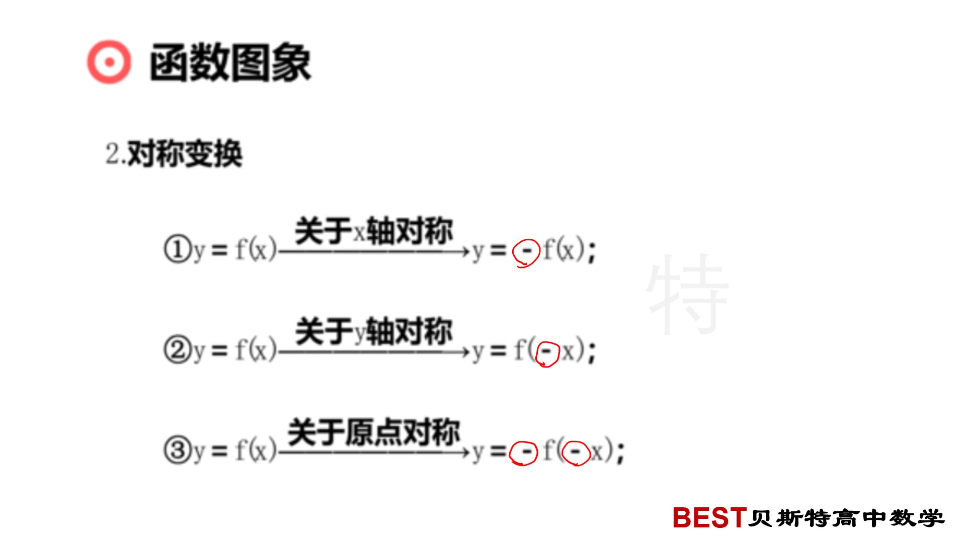 1.3.1高中数学干货:函数图像的各种变换