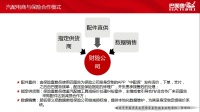 1、汽配电商与保险合作模式.avi