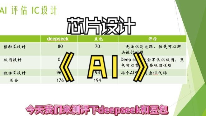 芯片设计之AI测评