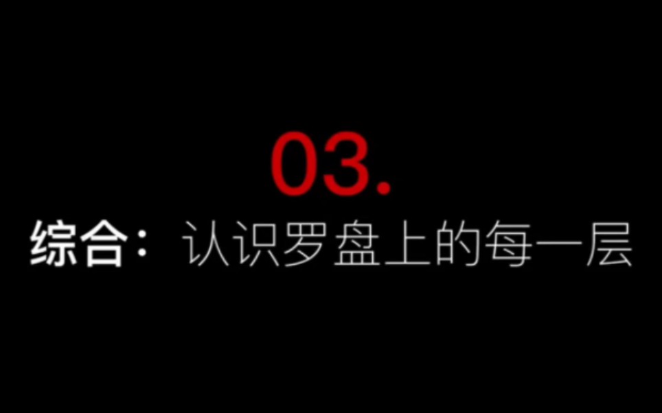 简单学罗盘使用.综合认识罗盘上的每一层