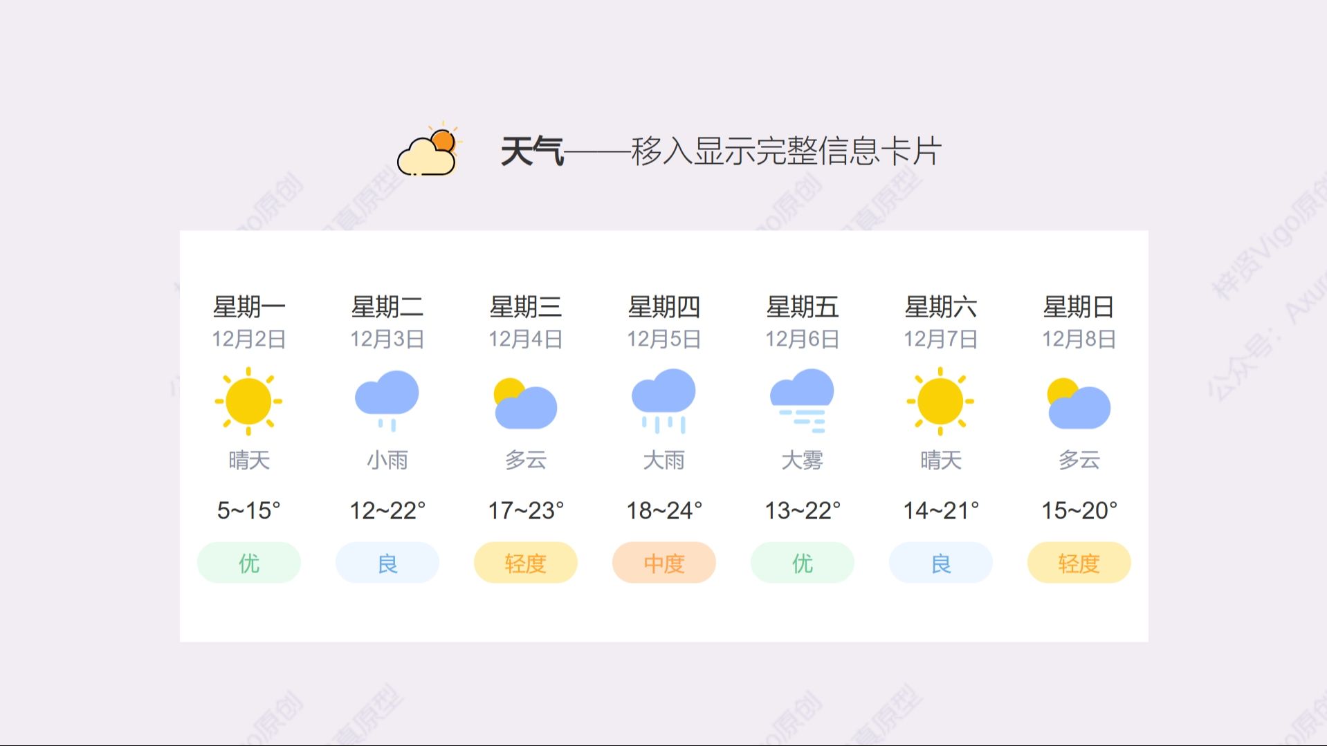 【Axure高保真原型】天气_移入显示完整信息