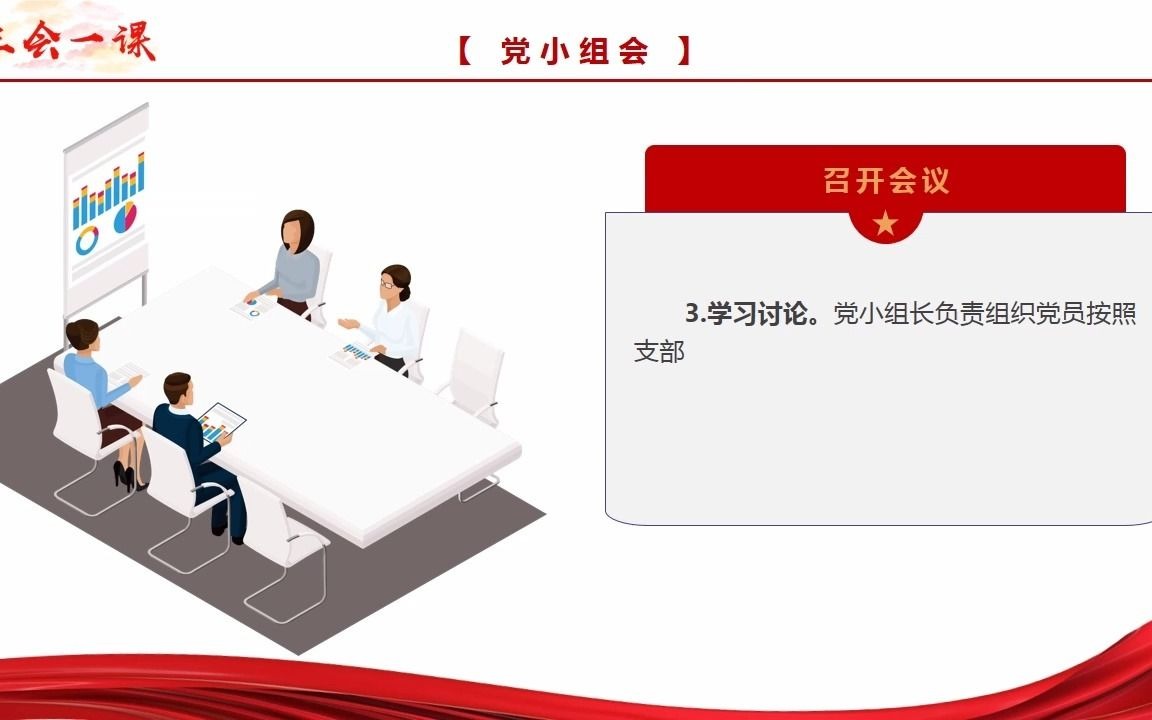 1 党小组会会议流程(动漫)