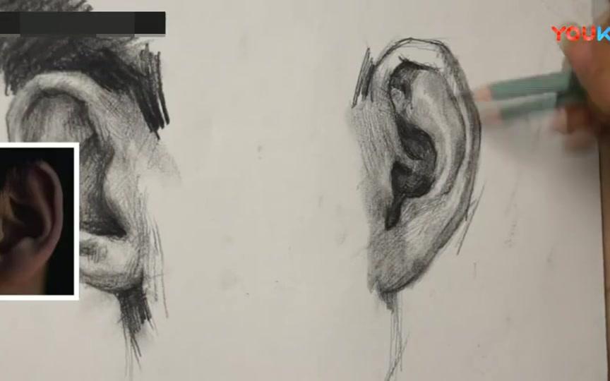 素描教程人物速写入门步骤图片, 动漫素描入门图片, 简单风景油画教程...