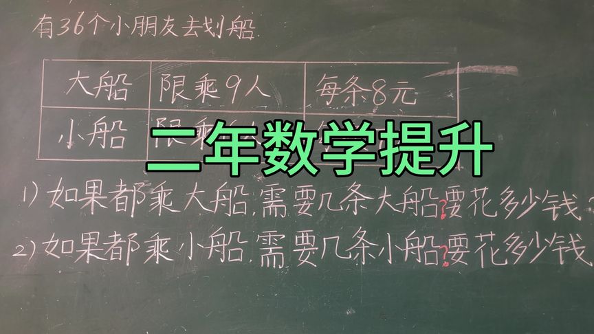 二年数学,单价总价之间的关系,是个老大难问题,那么怎样解决呢