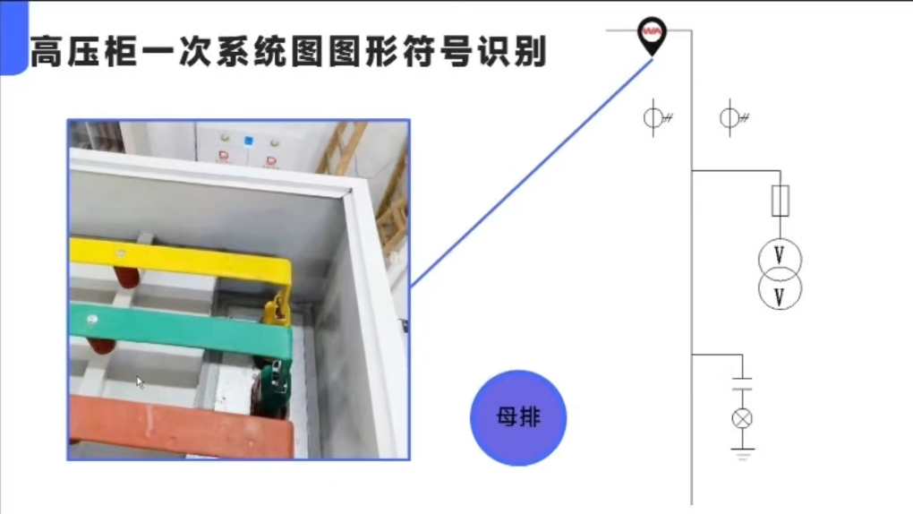 计量柜的图纸符号与实物分享,电流互感器的参数,电压互感器的参数,...