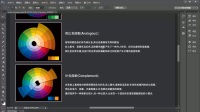 ps模板 ps艺术字 ps照片处理视频教程