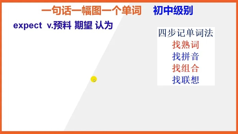 初中英语单词 15秒快速背单词expect预料