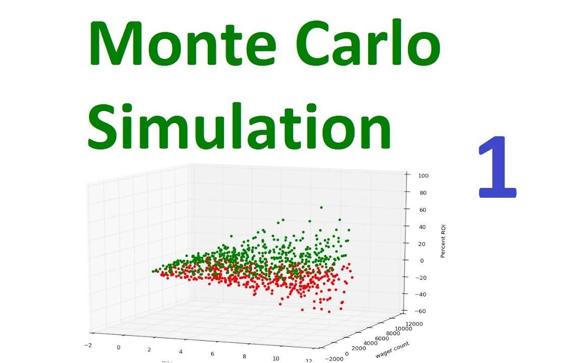 Monte Carlo Simulation and Python 1 - Intro| 蒙特卡罗模拟和 Python 1 - ...