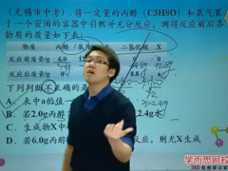 (2)化学基本概念之质量守恒定律与化学方程式第2段
