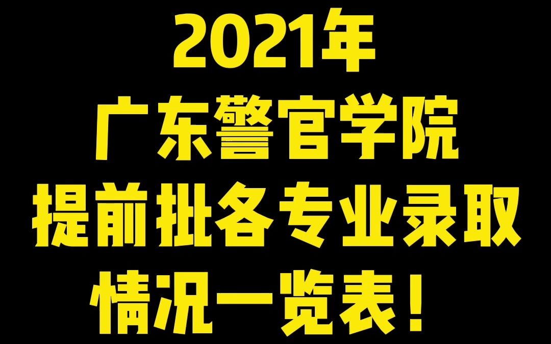 2021年广东警官学院提前批各专业录取情况一览表!