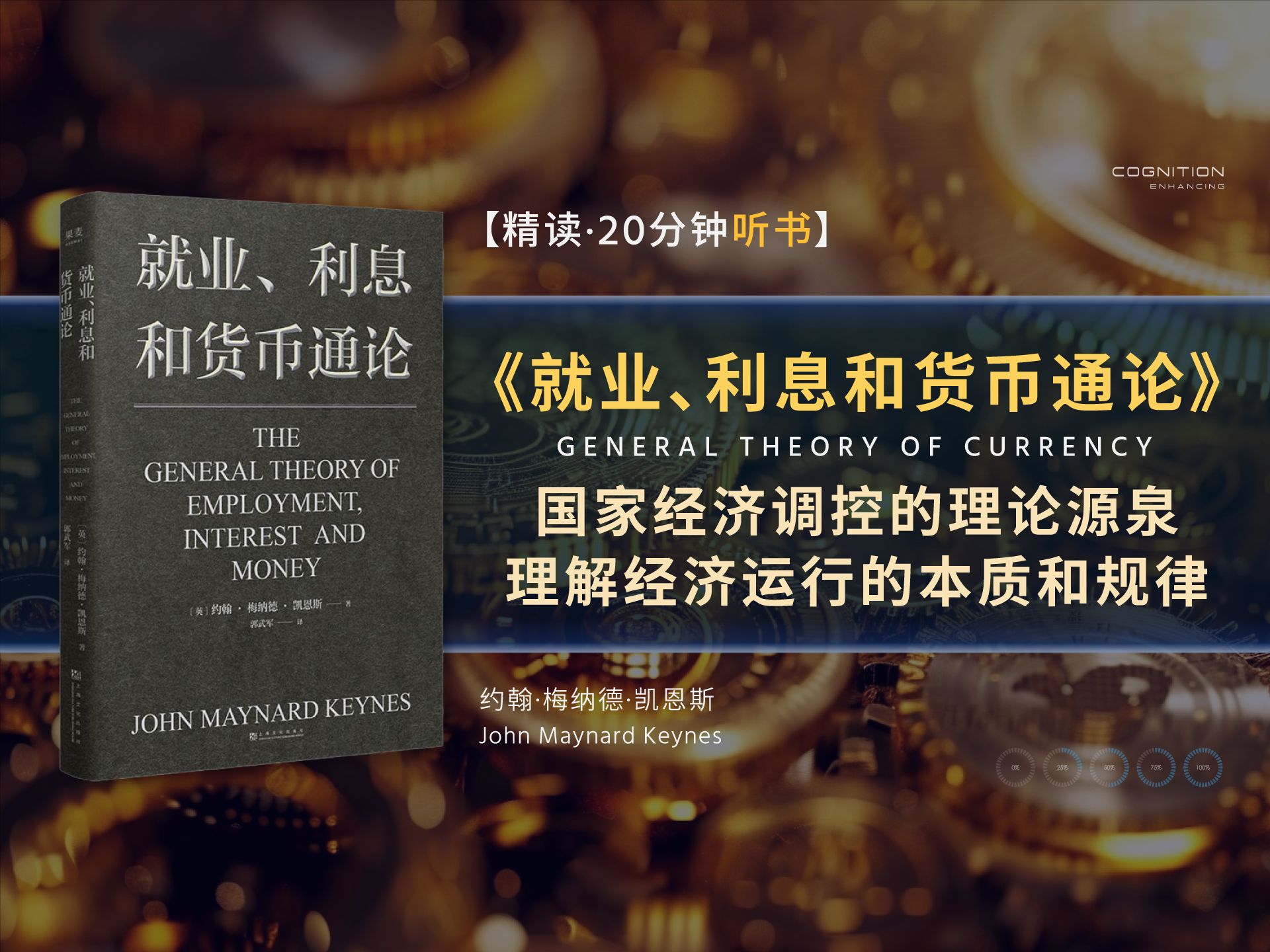 《就业、利息和货币通论》国家经济调控的理论源泉,现代宏观经济学...
