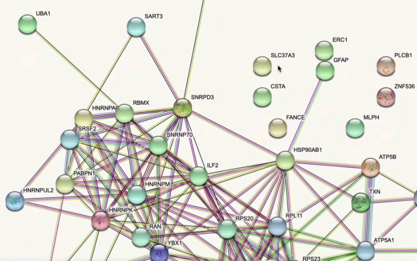 医学生信-3分钟学会stringi数据库的简单使用-导入最新版cytoscape-3.9.0