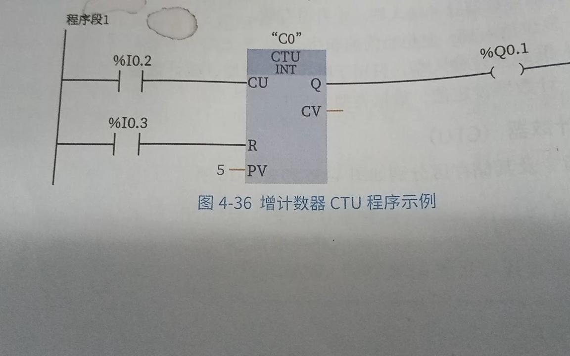 PLC1200增计数器指令使用