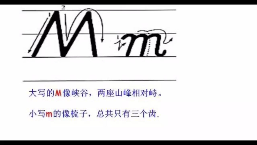 26个英文字母书写的规格+笔顺+技巧+音标!发好音,写好字,打好英语...