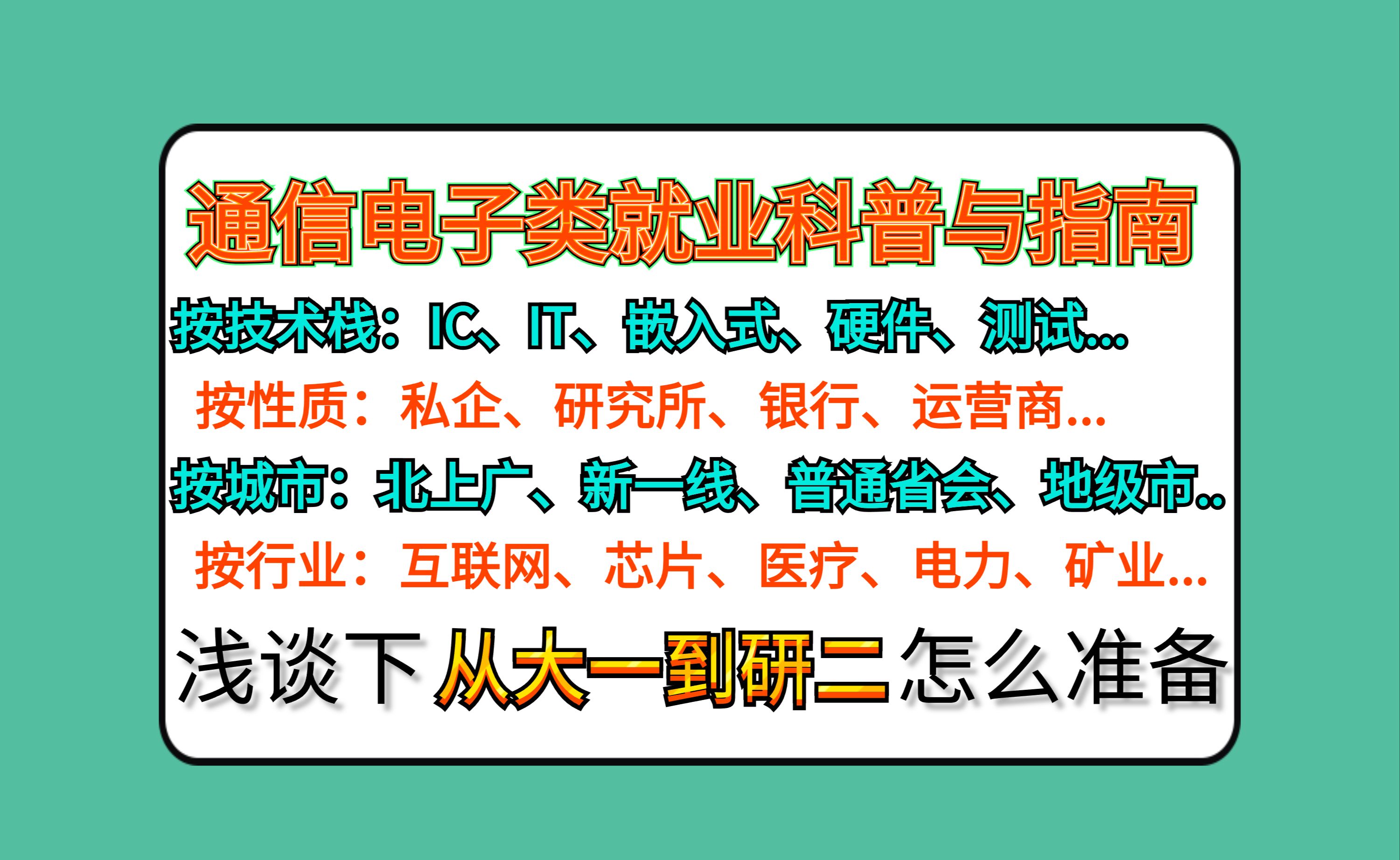通信电子类就业科普与指南,浅谈下从大一到研二应该如何准备就业!