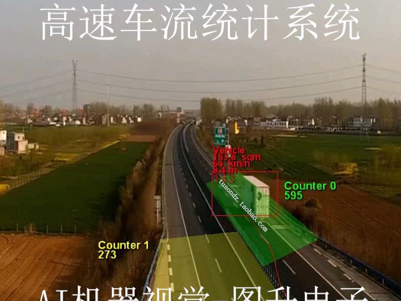 车流量统计摄像机交通流量监控系统人流客流统计摄像机公园景区科技...