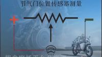 5期节气门位置传感器的测量