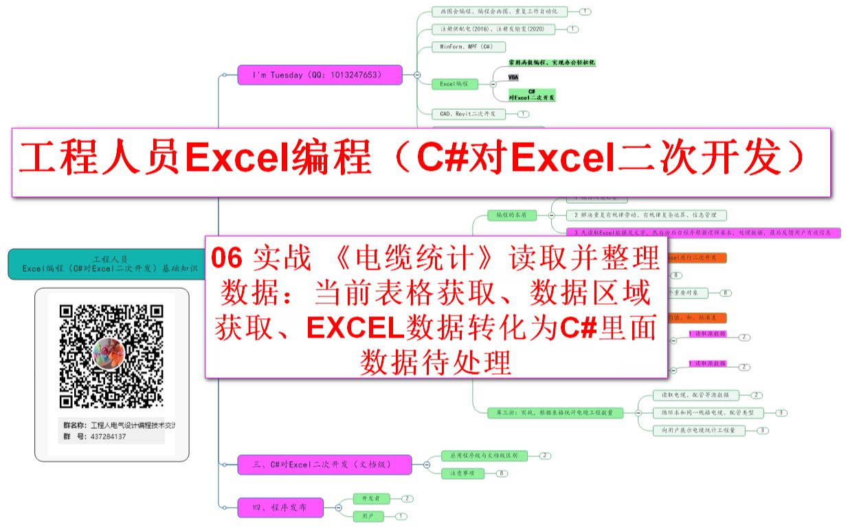 工程人员的Excel编程(C#对Excel进行二次开发)系列:06 实战 《电缆...