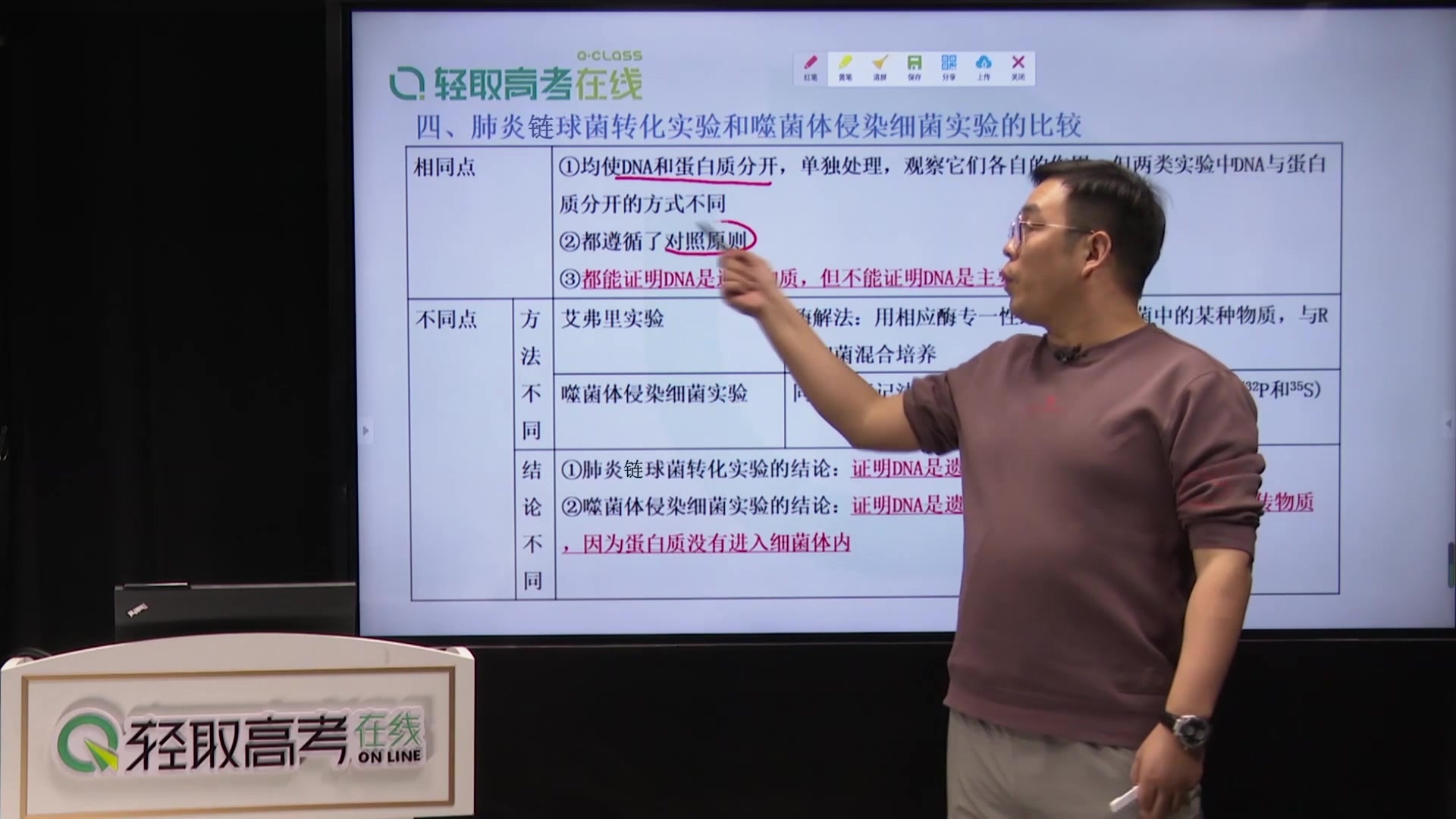 高中生物:肺炎链球菌转化实验和噬菌体侵染细菌实验的比较