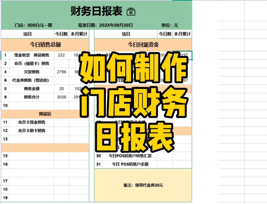 如何制作门店财务日报表?