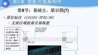 5-8 基础主次梁原位标注识图(1)