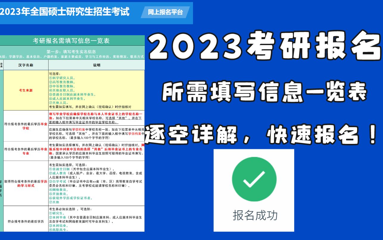 2023考研预报名即将开启!所需填写信息一览表,逐空详解,快速正确报名!