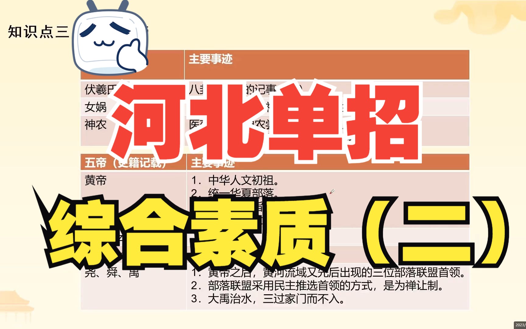 河北单招-职业技能测试(综合素质二)