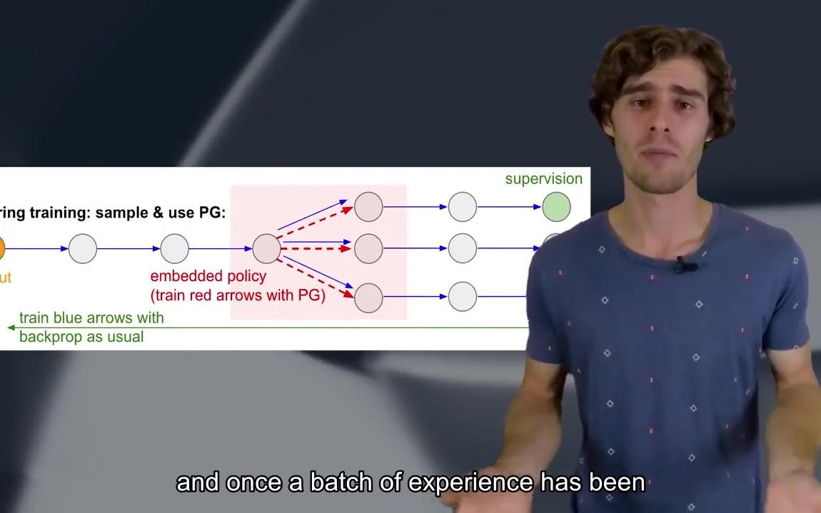 深度强化学习之策略梯度方法与近似策略优化(PPO)