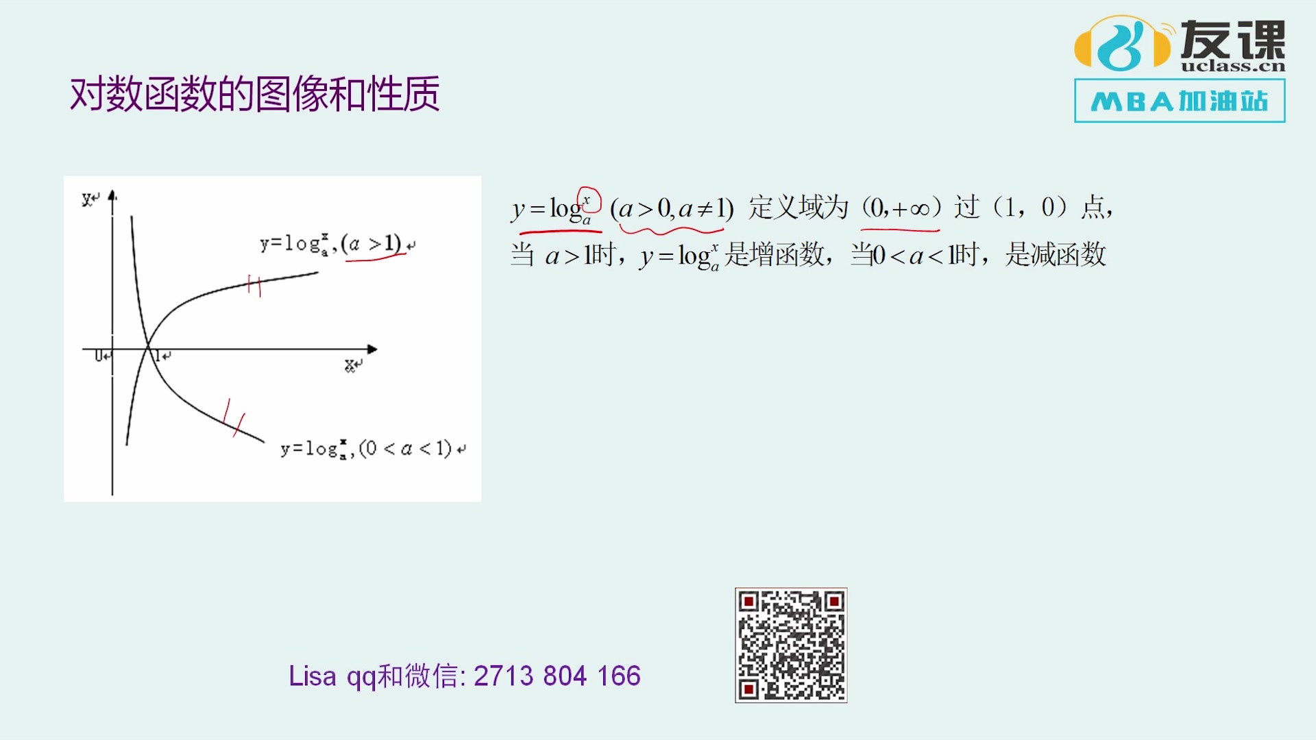 MBAMPAMPAccMEM管理类联考数学-对数函数-Lisa老师-MBA加油站