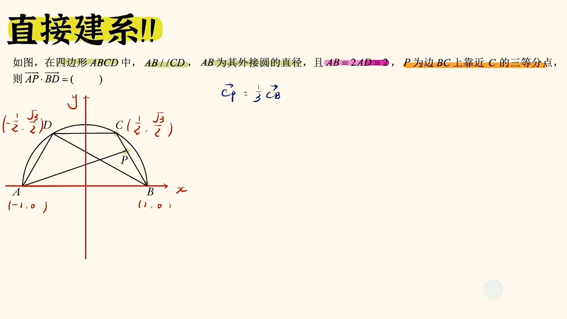 P4一数讲解 平面向量模块 【平面向量】无计可施?马上建系!