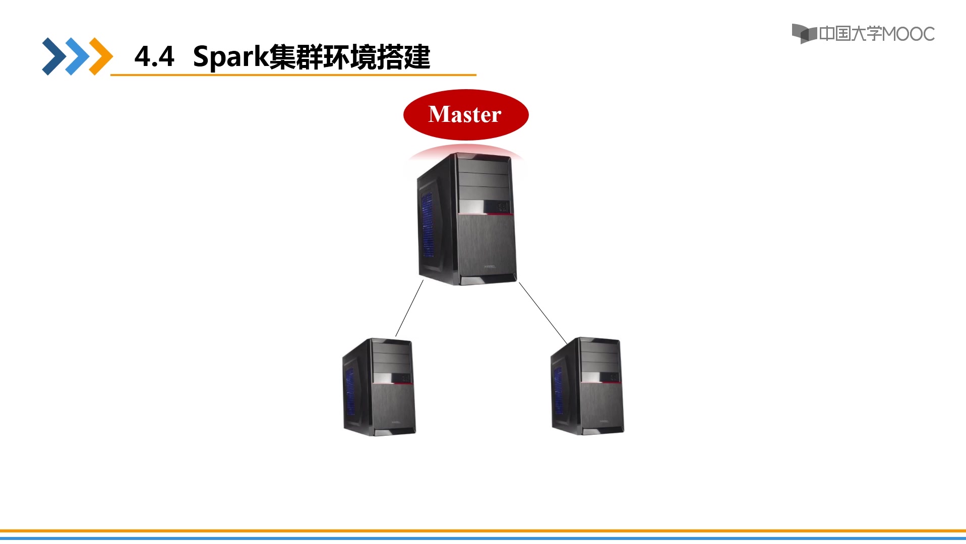 5_4.4 Spark集群环境搭建