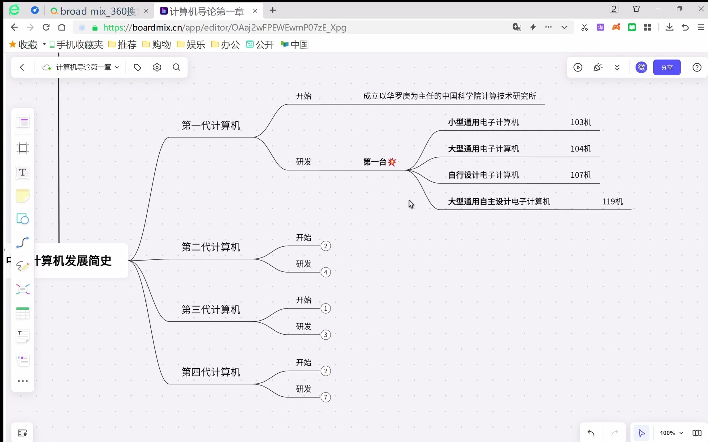 计算机导论第一章 - 第四节