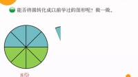 圆的面积公式的推导
