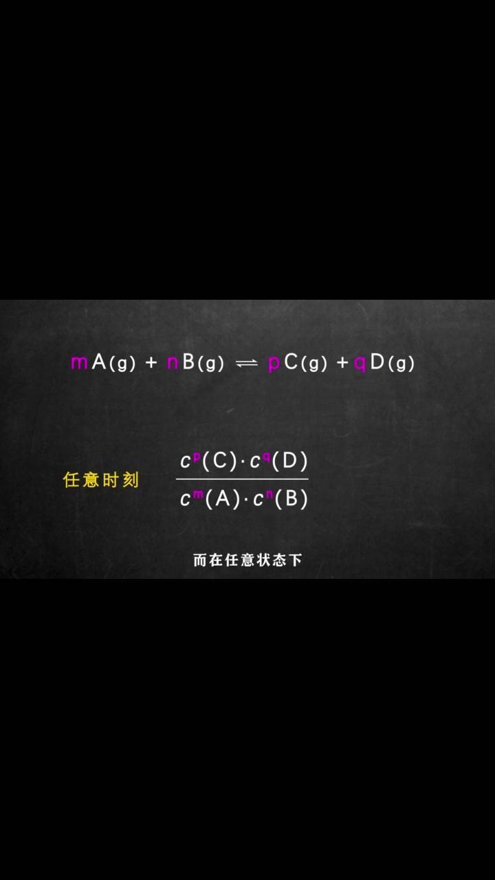 化学平衡常数 #化学 #知识分享 #化学平衡