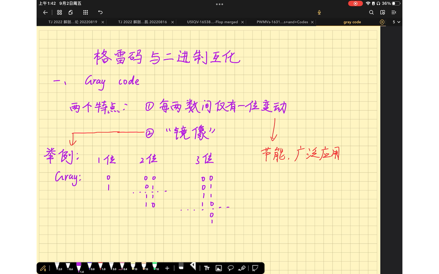 格雷码与二进制的互译电路 原理与实现