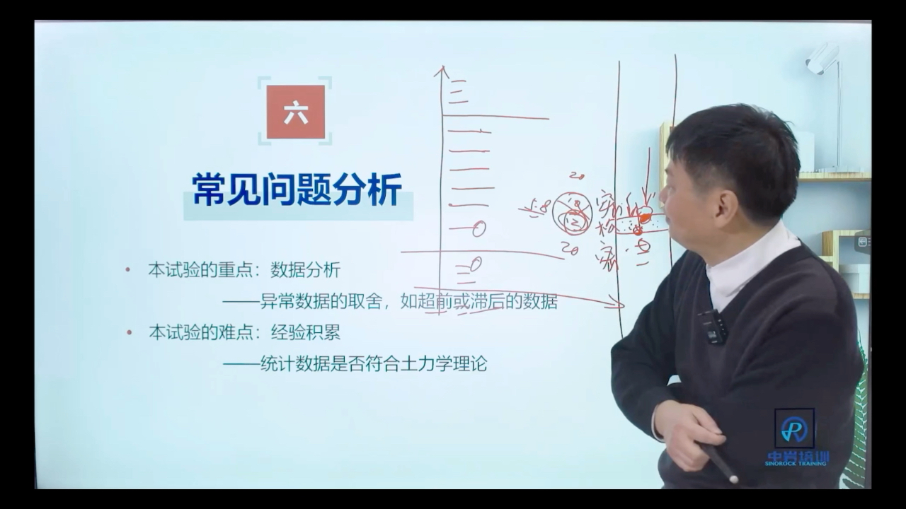 中岩培训地基标准贯入试验常见问题分析
