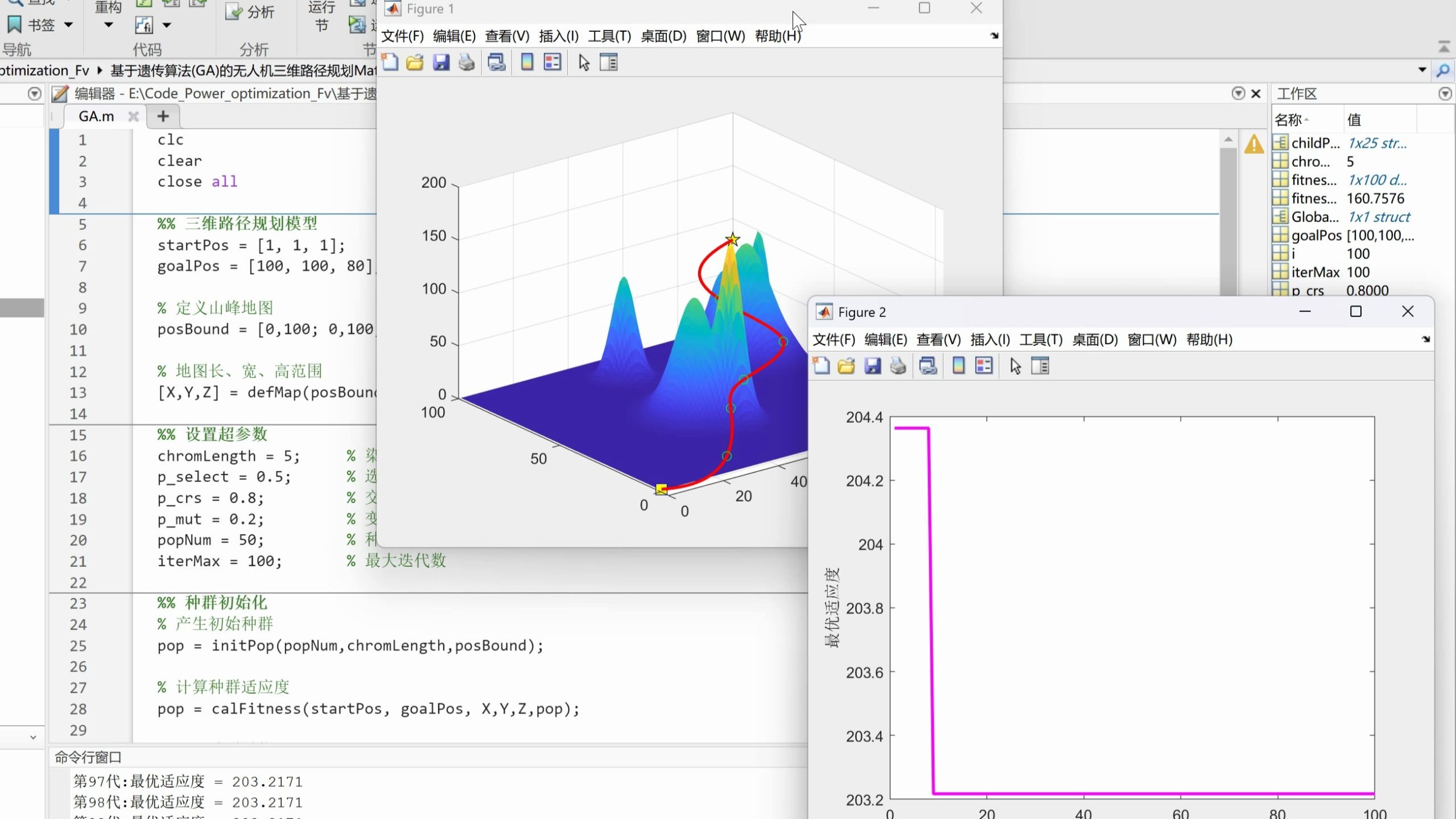 基于遗传算法(GA)的无人机三维路径规划Matlab程序