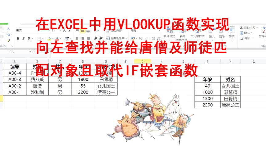 EXCEL的函数技巧:VLOOKUP的模糊查找及代替IF嵌套函数