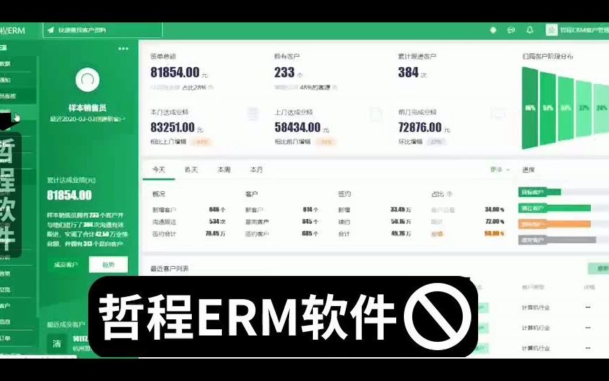 智慧小区物业公司管理系统-企业级Saas管理软件