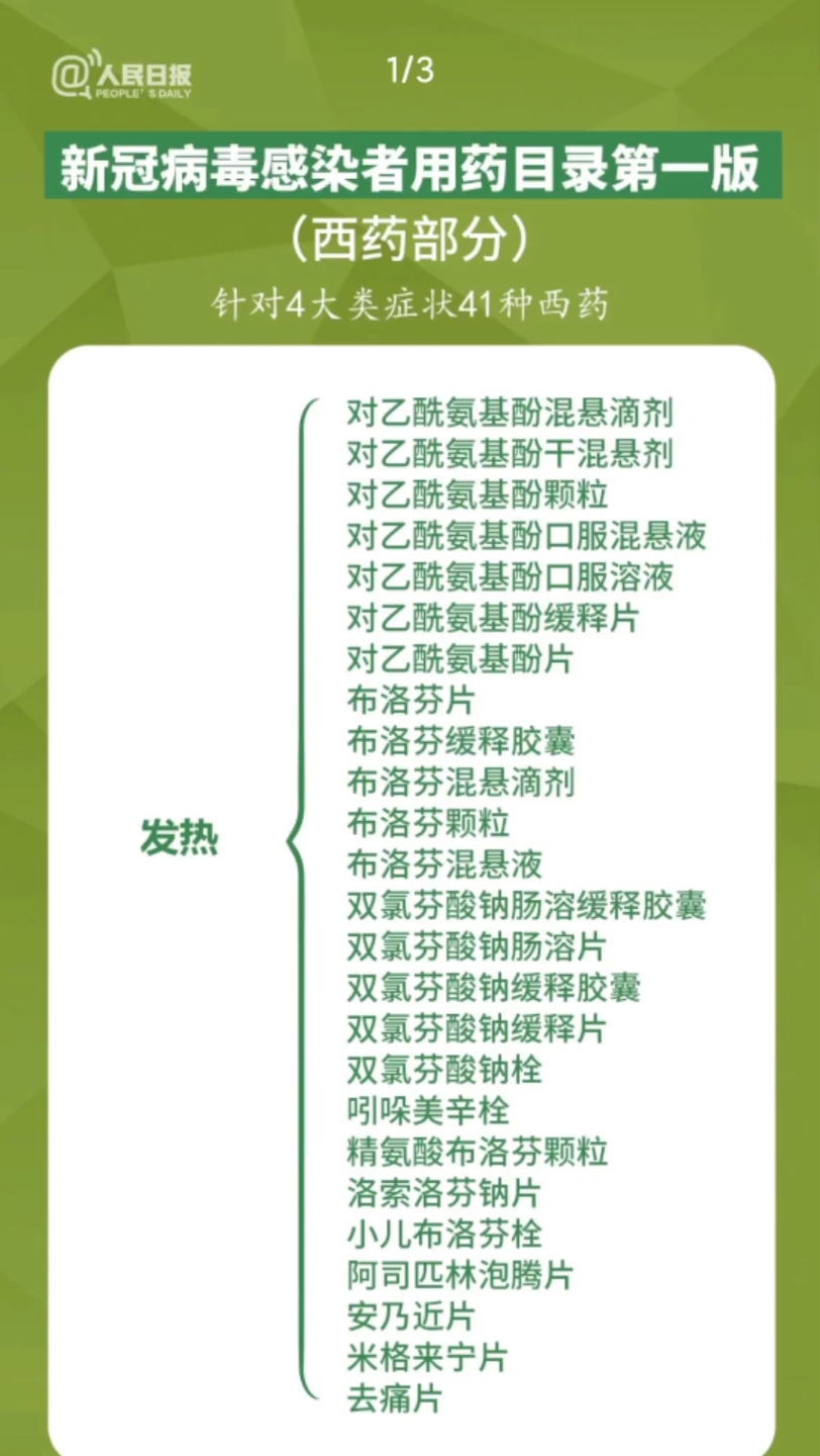 108种!官方发布新冠感染者用药目录(第一版)都来看看有哪些药能代替...