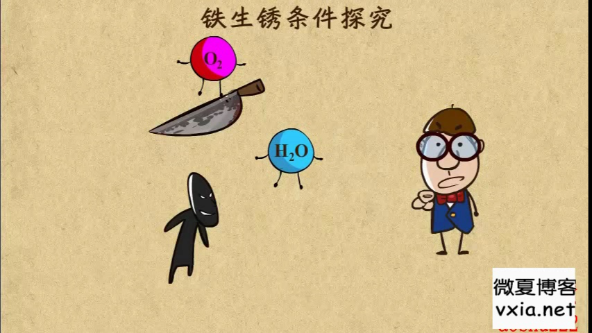 11.4 铁生锈条件的探究